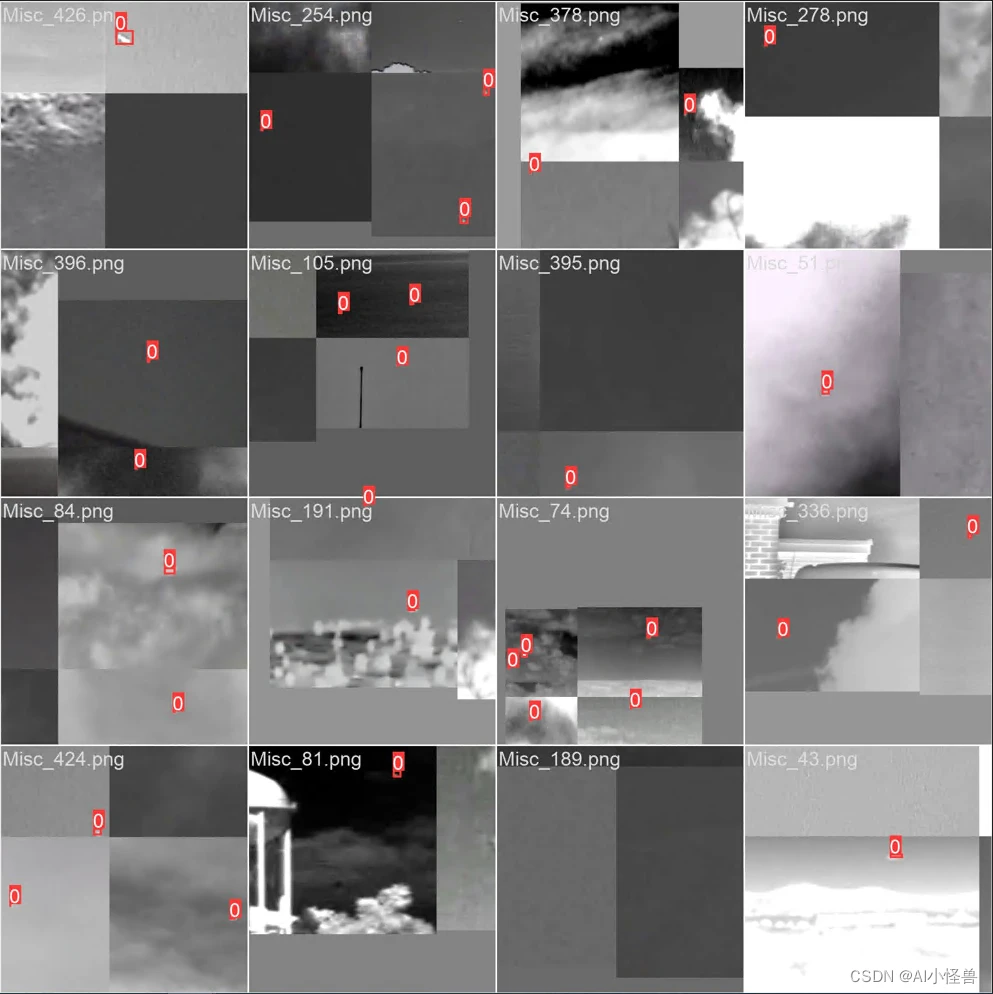 YOLOv8优化：动态蛇形卷积（Dynamic Snake Convolution）增强细长微弱特征 | ICCV23 - 哔哩哔哩