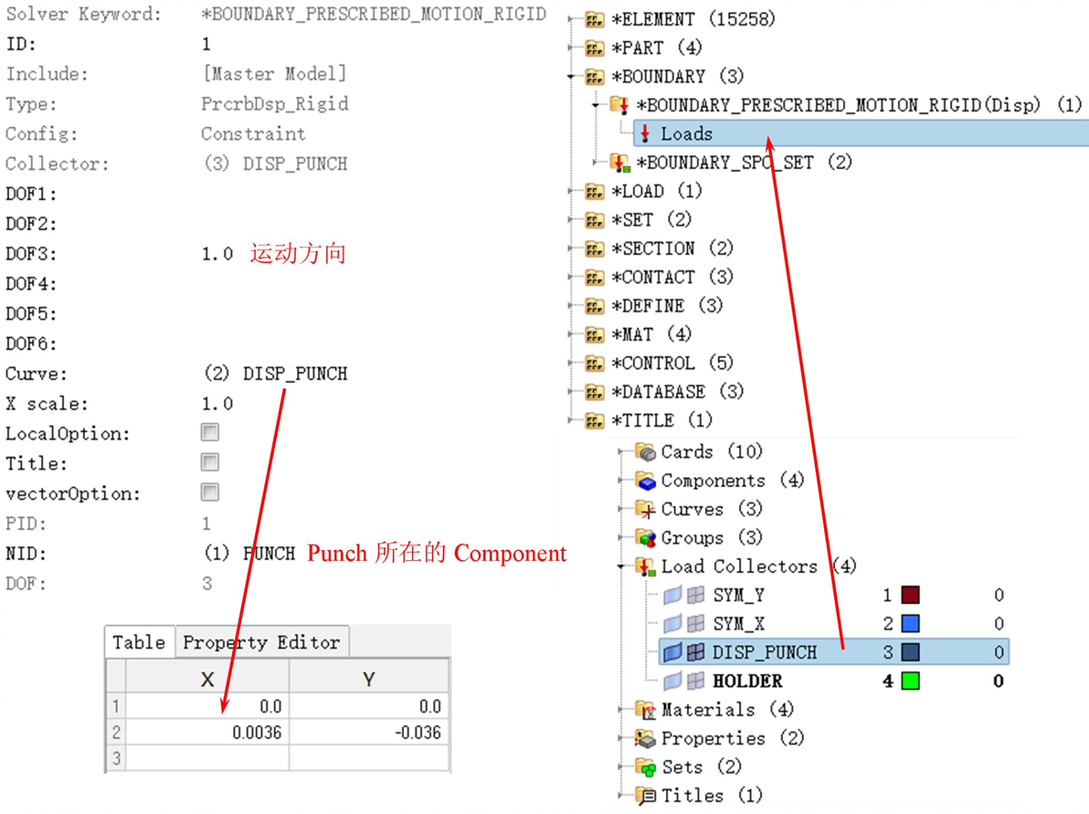 Ls-dyna冲压回弹仿真 - 哔哩哔哩