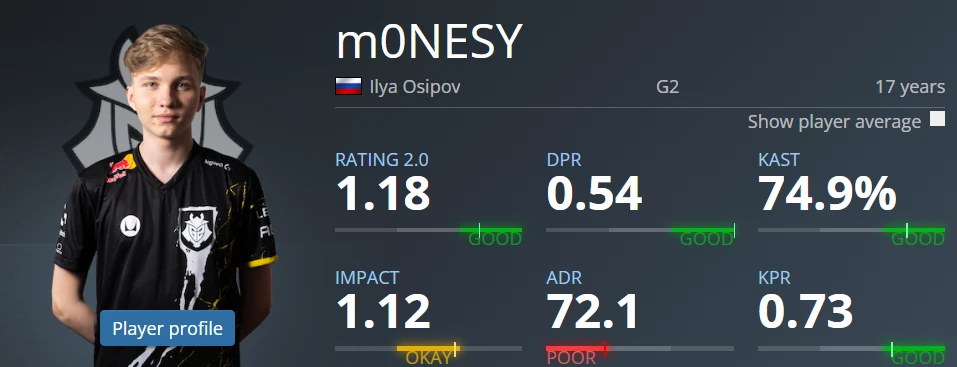 m0NESY，历史、设置、定妆照，2023年03月27日 - 哔哩哔哩