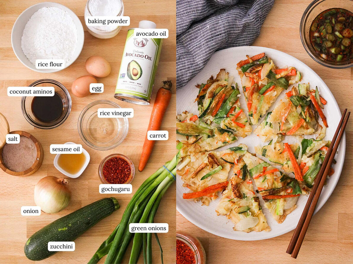 守望译事：洋葱小鱿和它的朋友们 - 哔哩哔哩