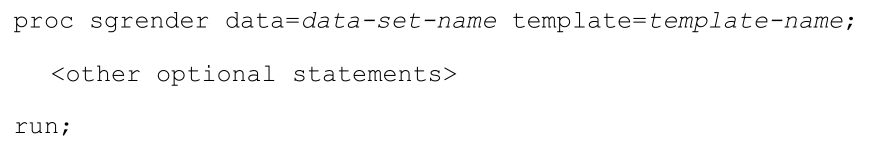 SAS Graph Template Language (GTL) 绘图 - 哔哩哔哩