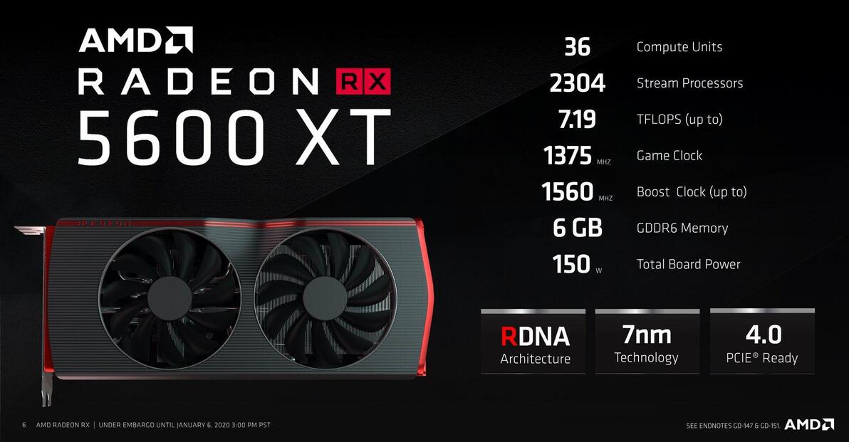 AMD RX5000系列显卡规格数据整理 - 哔哩哔哩