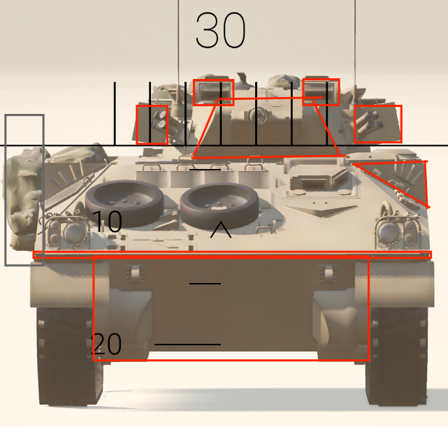 【SQUAD】针对ZBD-04A，30mm穿甲弹在100m范围上的载具弱点手册 - 哔哩哔哩
