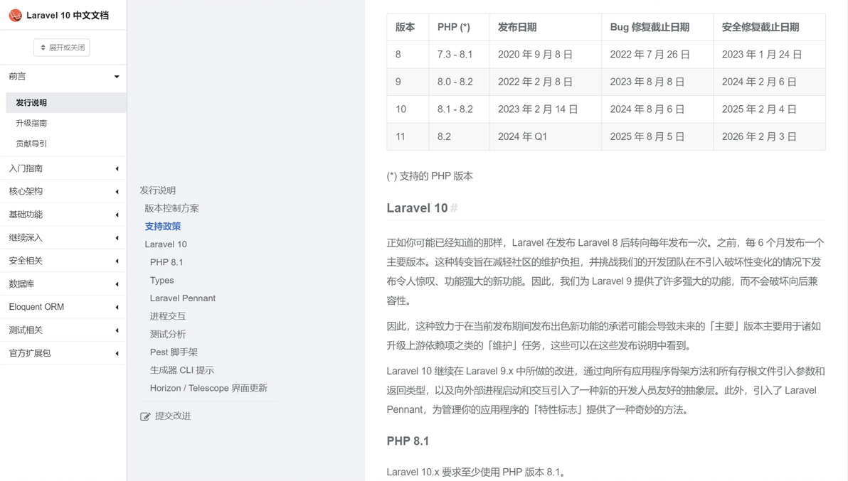 使用phpstudy_pro(小皮面板)搭建Laravel 10.x框架 - 哔哩哔哩