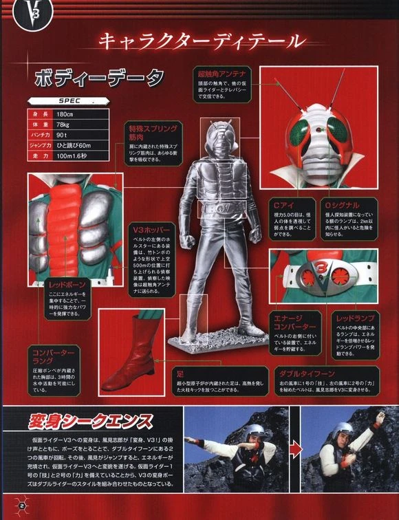 假面骑士V3的一些能力汇总 - 哔哩哔哩