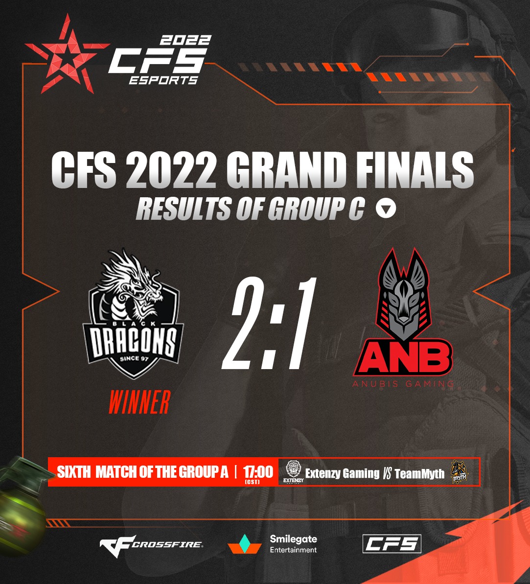 CFS2022总决赛：第五天赛果 - 哔哩哔哩