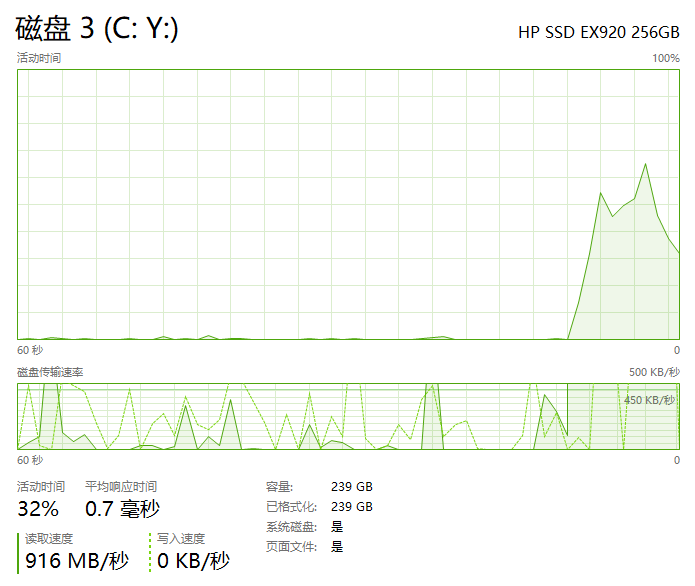 使用ShanaEncoder进行GPU加速压制视频 - 哔哩哔哩