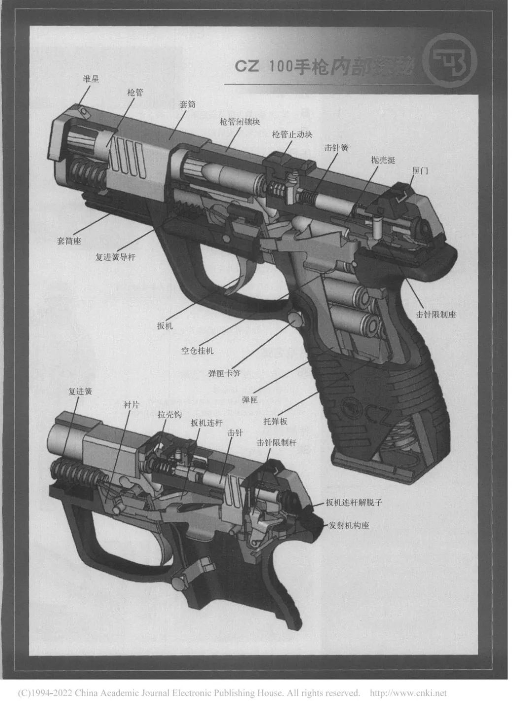 CZ100轻量级半自动手枪 - 哔哩哔哩