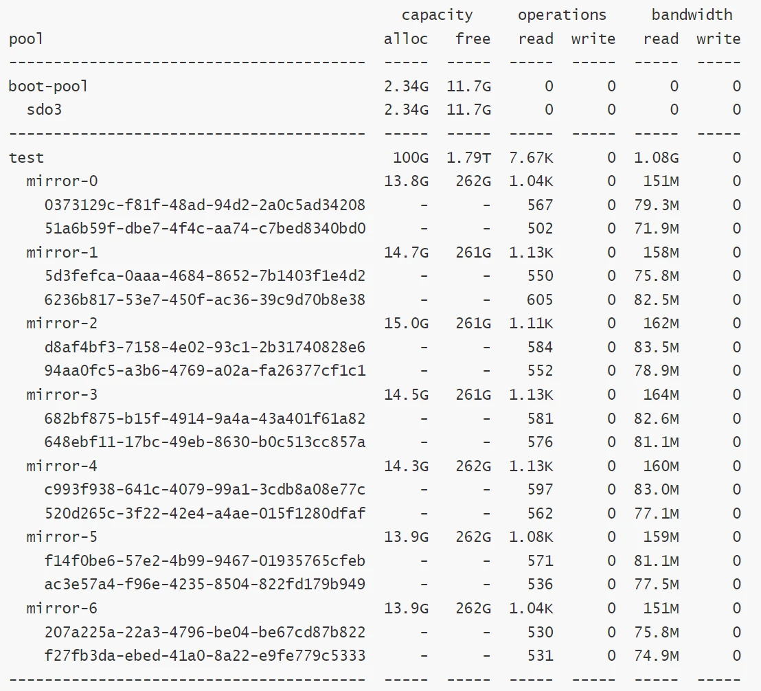 dRAIDZ 与 RAIDZ 阵列性能及重建速度对比 - 哔哩哔哩
