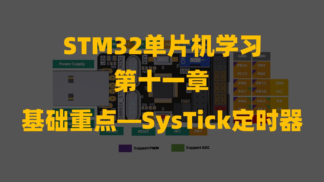 【STM32单片机学习】第11章 基础重点—SysTick定时器 - 哔哩哔哩
