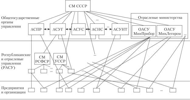 【OGAS】OGAS的简要介绍 - 哔哩哔哩