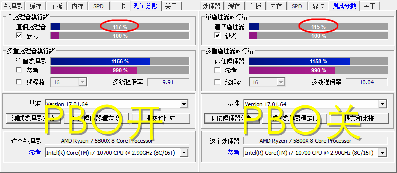 AMD不折腾党，关掉你的PBO：X570+5800X+内存DOCP - 哔哩哔哩