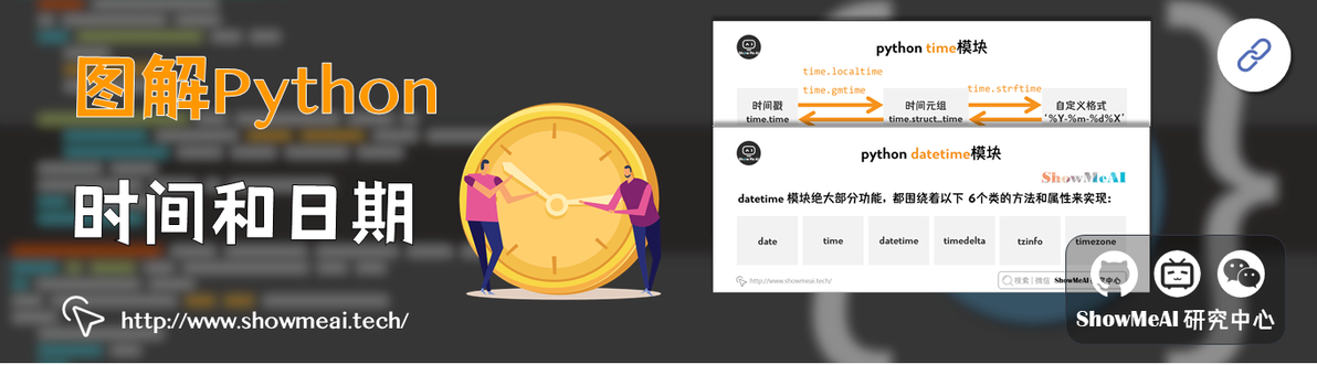 图解Python编程：从入门到精通系列教程（附全套速查表） - 哔哩哔哩