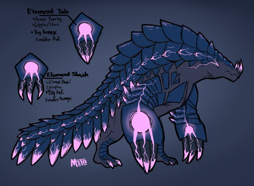 方舟生存进化——附加生物（Additonal Creatures）未来生物企划大纲 - 哔哩哔哩