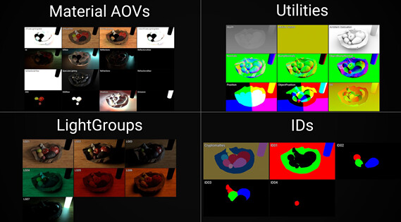 线性，ACES，灯光，IBL，PBR，光比总结 - 哔哩哔哩