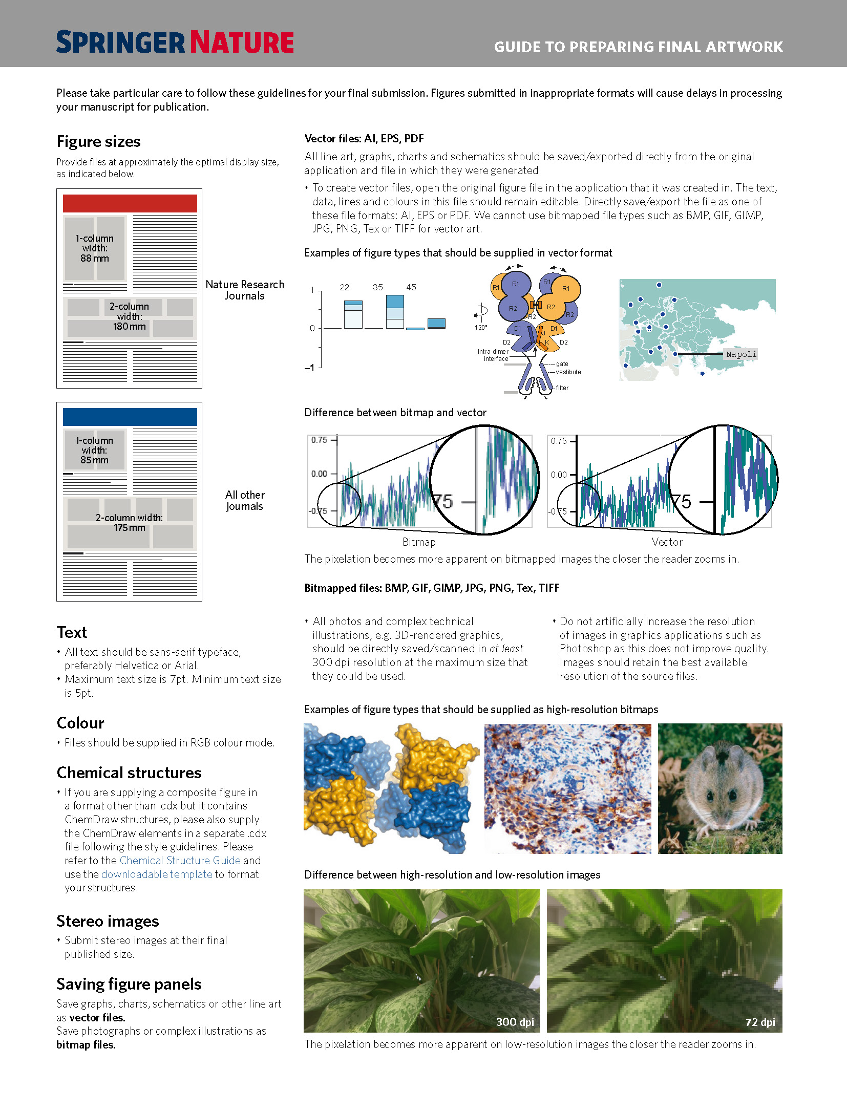 Nature论文格式要求 - 哔哩哔哩