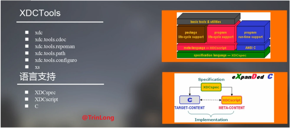 SYSBIOS---XDCTools&实时系统(C6000系列） - 哔哩哔哩