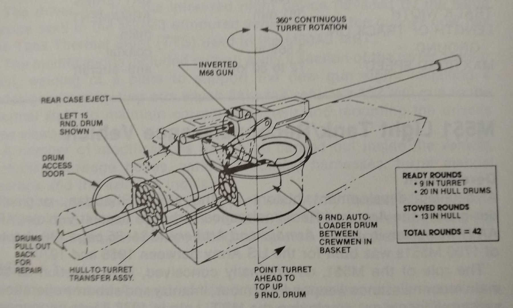 战争雷霆历史考证：TCM AGS - 哔哩哔哩