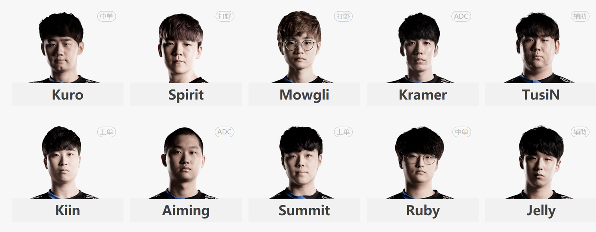 S8韩国二号种子AFS战队选手介绍 - 哔哩哔哩