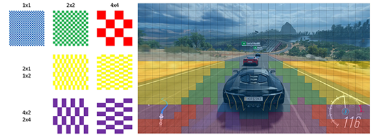 微软发布 DirectX 12 Ultimate ，它带来了哪些改变？ - 哔哩哔哩