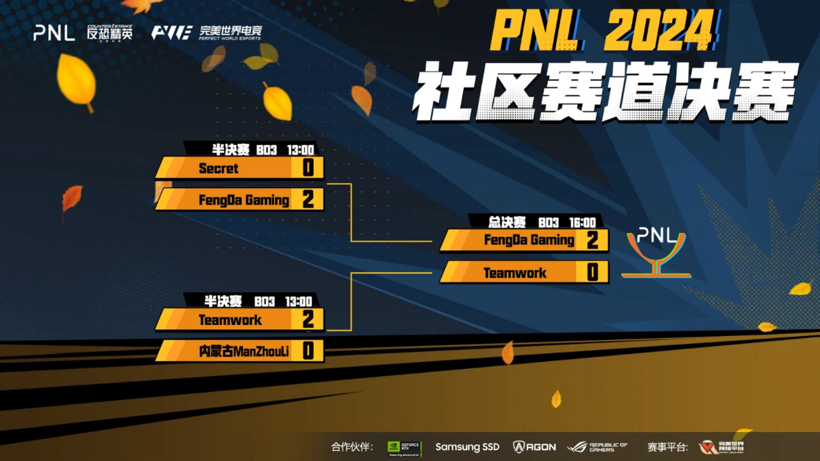 PNL新王诞生！Magic cape荣获大众冠军，FengDa荣获社区冠军！ - 哔哩哔哩