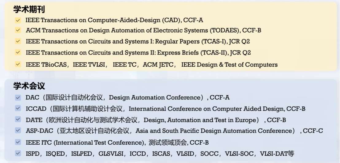“EDA算法”入门指南（2）：课程与学习资源 - 哔哩哔哩