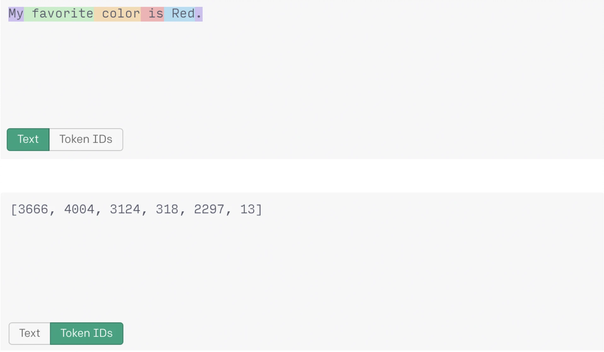 什么是 tokens，ChatGPT里面的Tokens如何计数？ - 哔哩哔哩