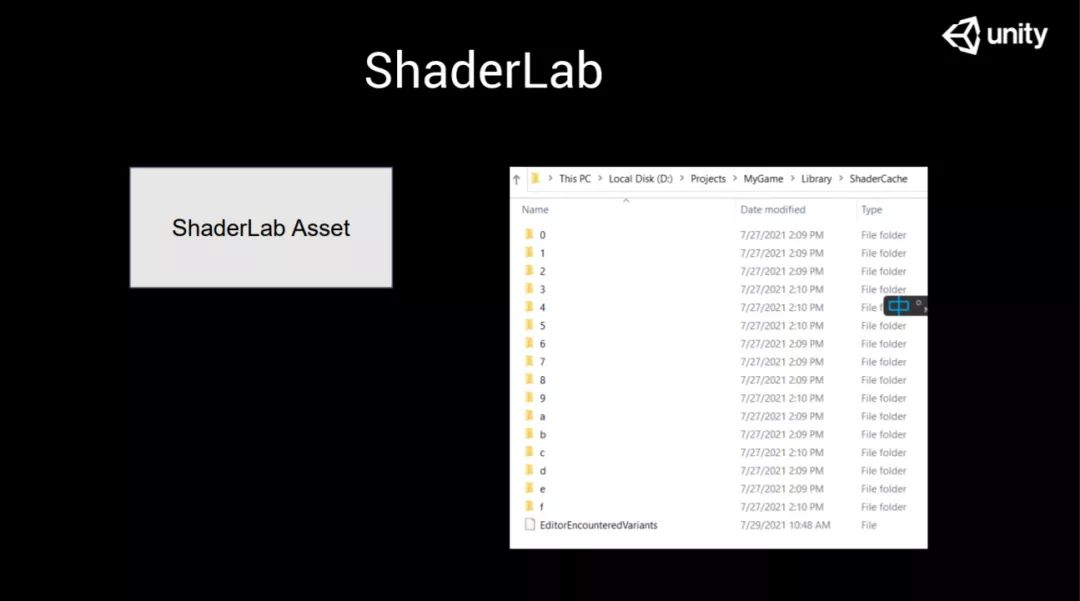 Unity技术开放日 | 绝对干货 – 揭秘Unity引擎的黑盒世界之“ShaderLab”底层原理 - 哔哩哔哩