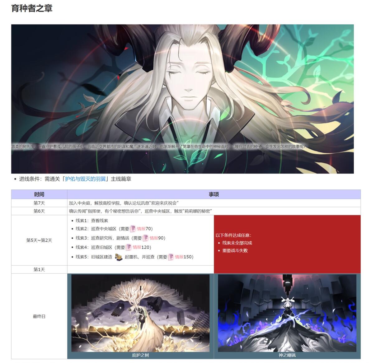 永远的7日之都全览 - 哔哩哔哩