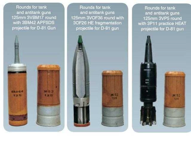 炮弹装药和装药技术对于杀伤力的影响 - 哔哩哔哩