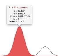 Crystal Diffract for Mac(交互式粉末衍射实验数据软件)中文版下载+安装教程 - 哔哩哔哩