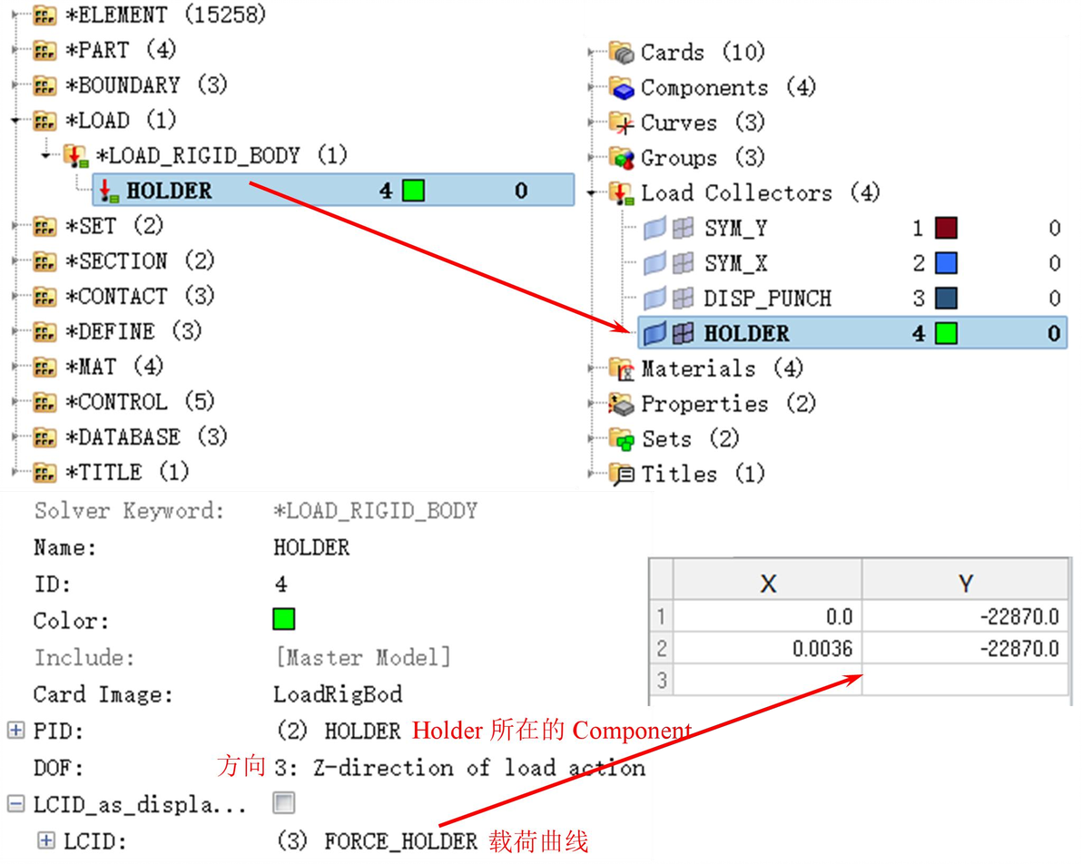 Ls-dyna冲压回弹仿真 - 哔哩哔哩