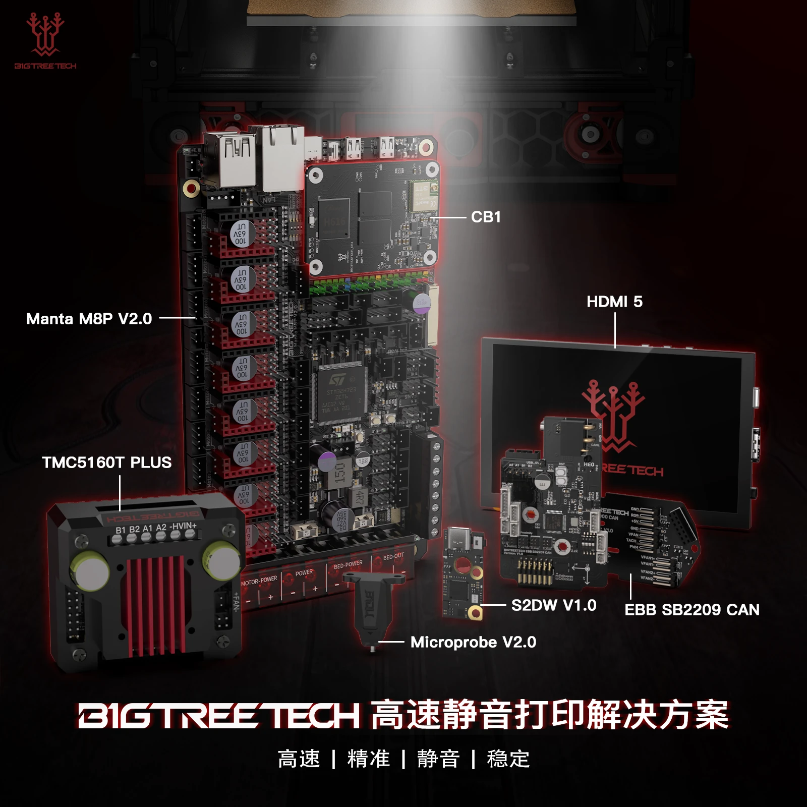 Manta M8P V2.0、TMC5160T Plus...BIGTREETECH9月新品一次看！ - 哔哩哔哩