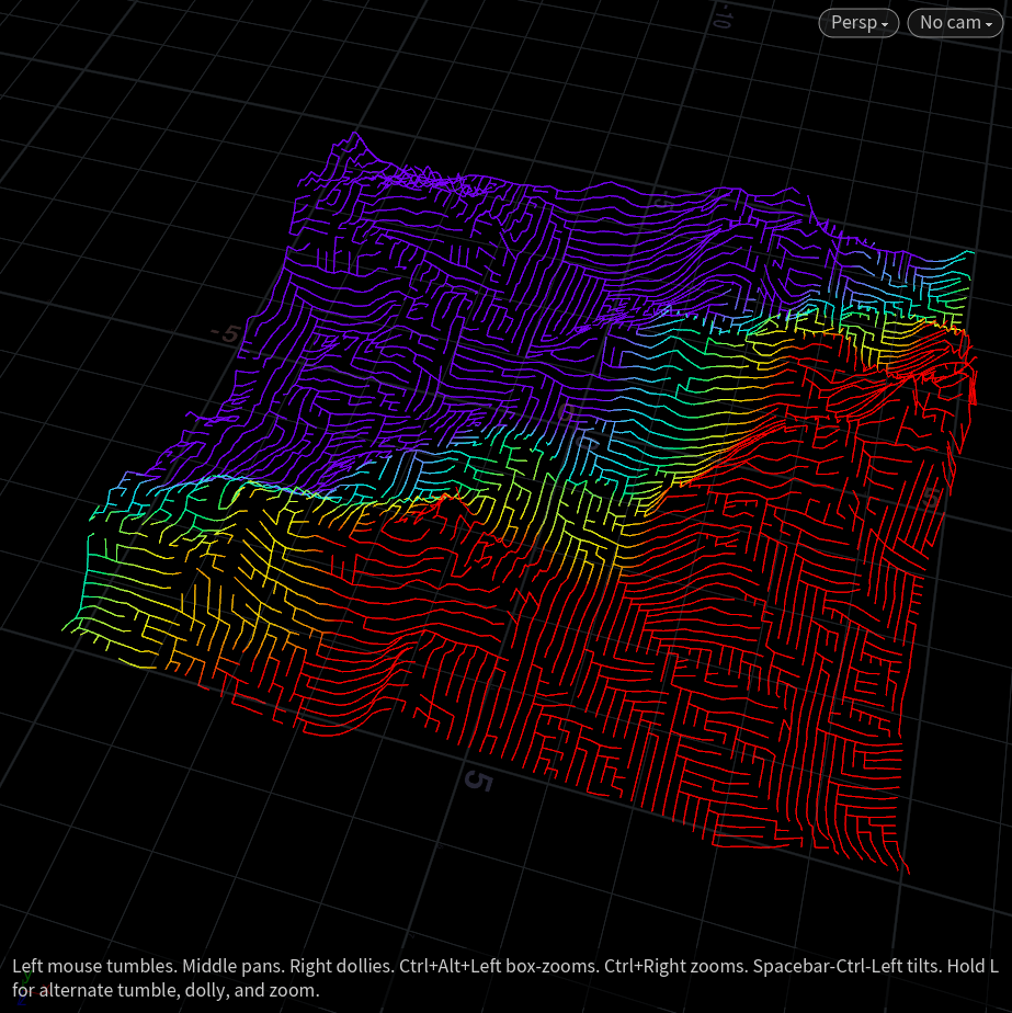 Houdini学习笔记027_VEX和梯度 - 哔哩哔哩