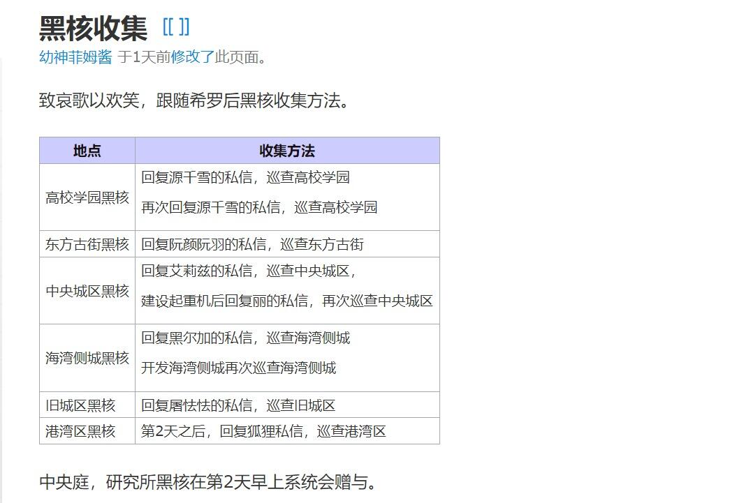 永远的7日之都全览 - 哔哩哔哩