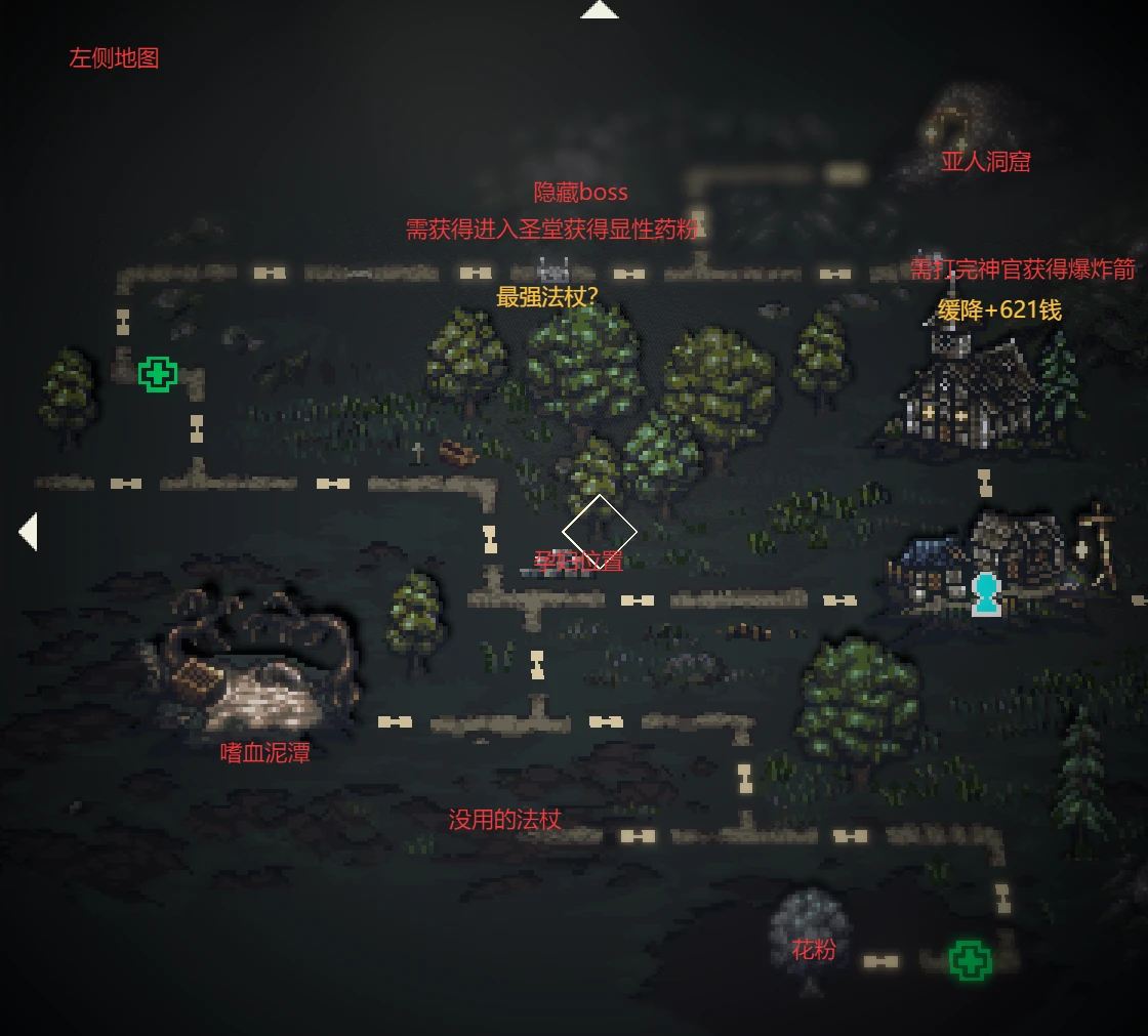 【8U版】SiNiSistar2 v1.01通关心得 - 哔哩哔哩