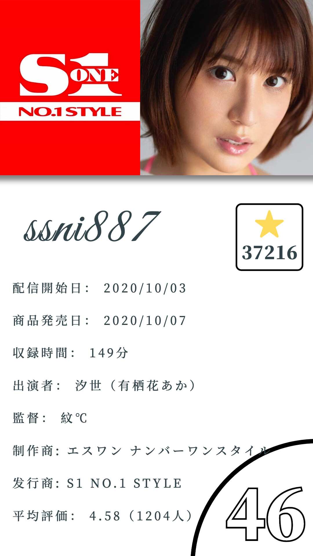 Fanza2022年人气作品 Top100(图文版) 哔哩哔哩