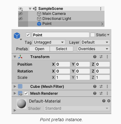 曲线可视化，Unity基础（一） - 哔哩哔哩