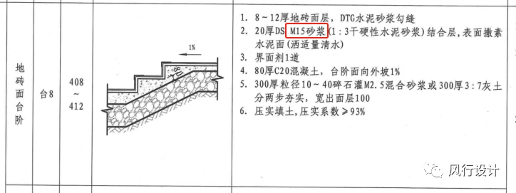 23J909工程做法与05J909对比规范条文依据分析（一）台阶做法分析 - 哔哩哔哩