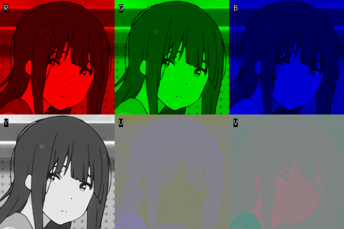 YUV420 or 444？关于视频格式问题 - 哔哩哔哩