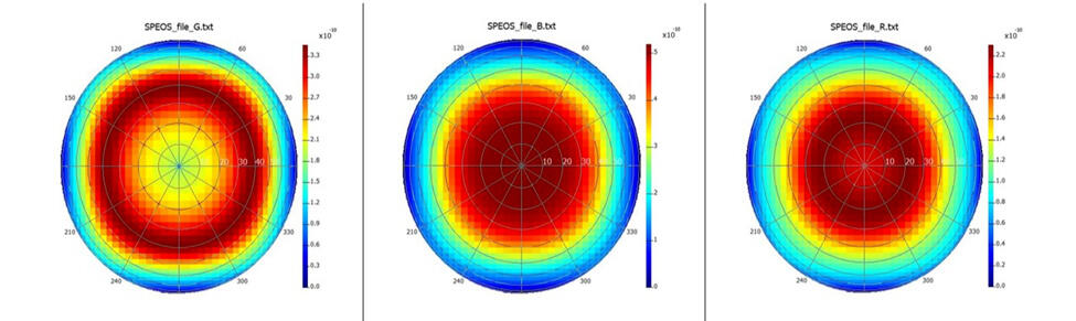 Ansys Lumerical | 使用 STACK 求解器优化 OLED - 哔哩哔哩