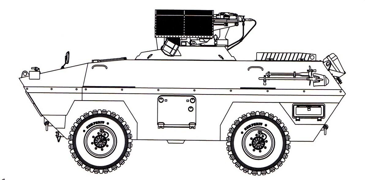 小身板有大能耐—南斯拉夫BOV装甲车族（1） - 哔哩哔哩
