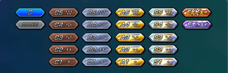 【OB】对EXVS2 OB的期待与不安 - 哔哩哔哩