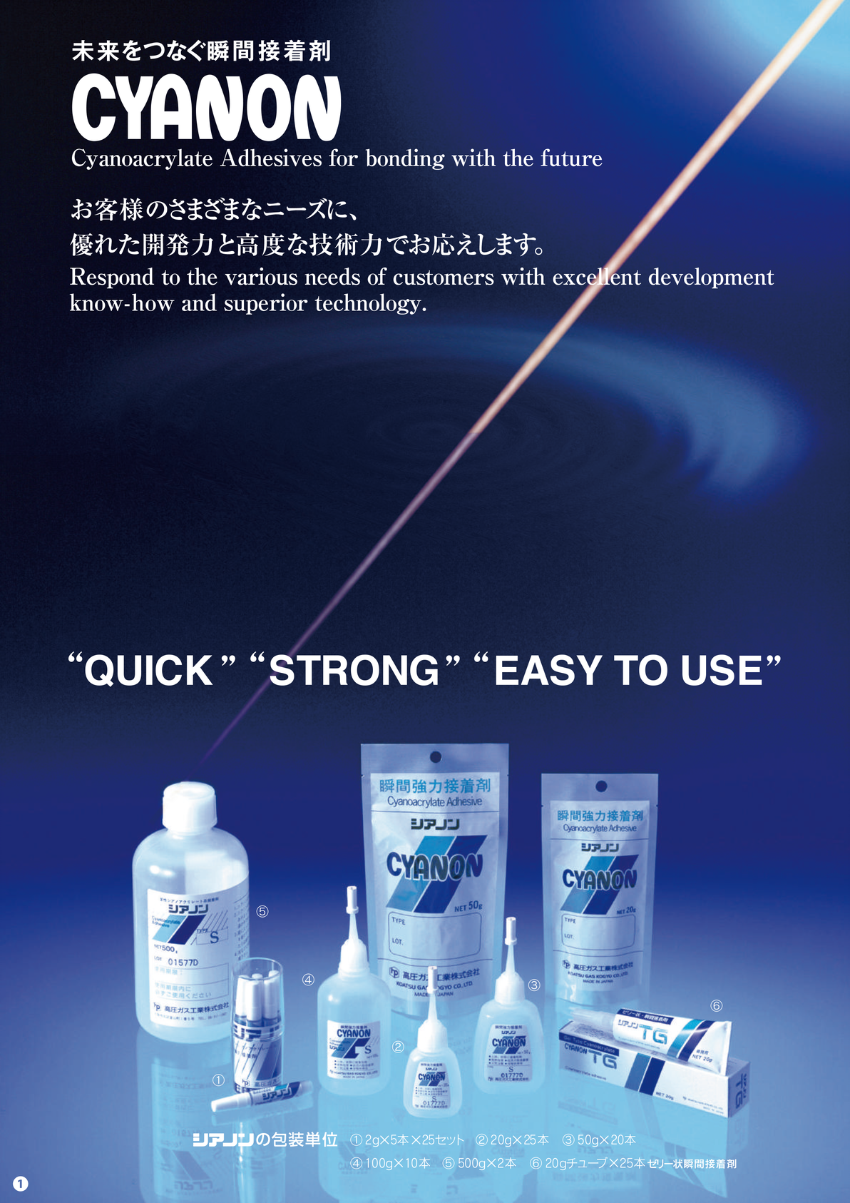 RAY老师做模型都在用的超方便瞬间胶——显能胶水（CYANON瞬间粘着剂）的官方文档说明 - 哔哩哔哩