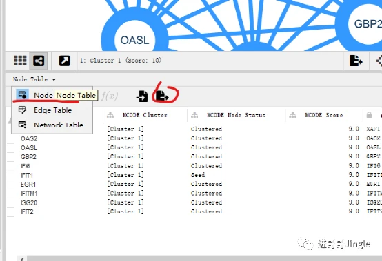STRING网站+Cytoscape软件制作精美蛋白互作网络图(PPI) - 哔哩哔哩