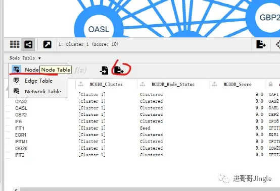 STRING网站+Cytoscape软件制作精美蛋白互作网络图(PPI) - 哔哩哔哩