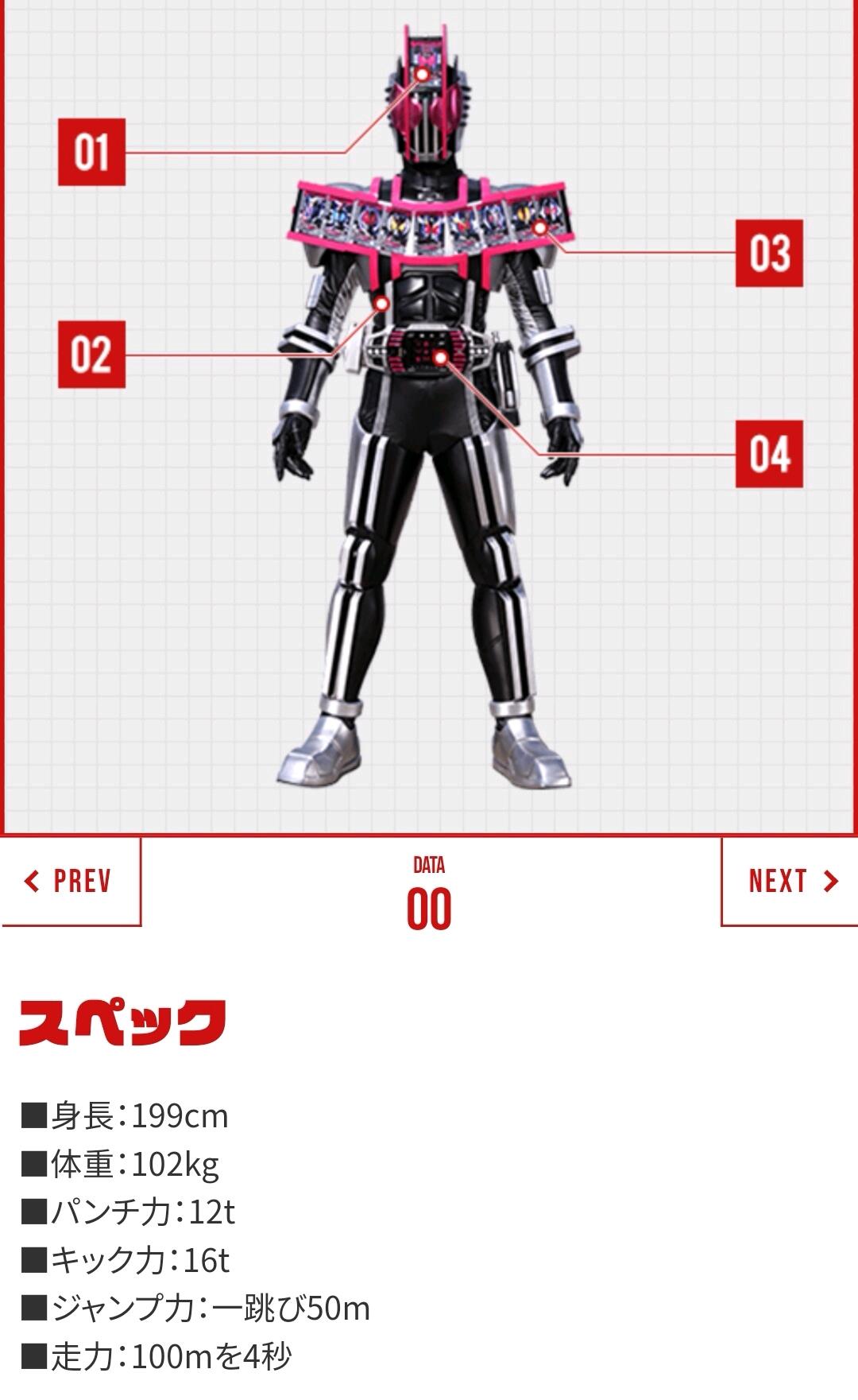 假面骑士Decade设定 - 哔哩哔哩