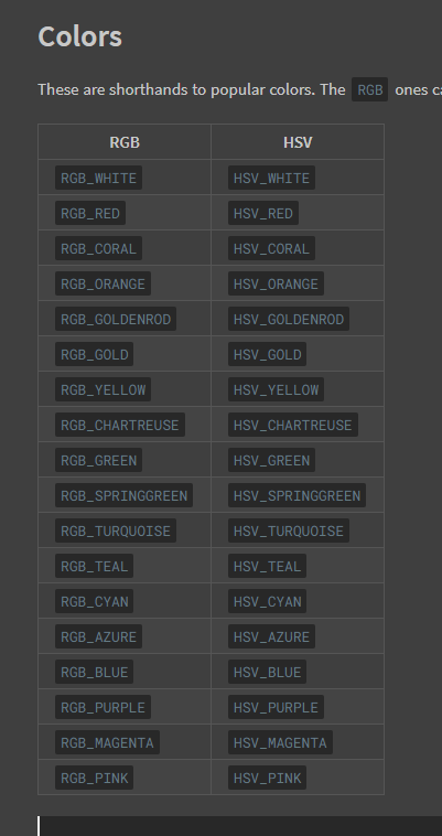 QMK小键盘 附QMK RGB显示大写状态和键层状态教程 - 哔哩哔哩