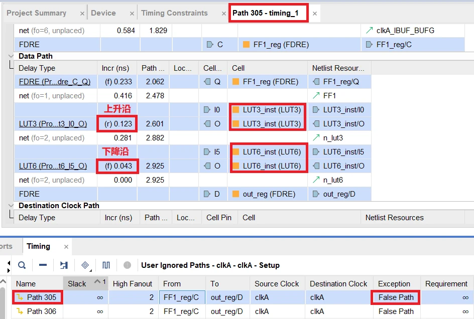时序约束高级进阶使用详解四：Set_False_Path - 哔哩哔哩