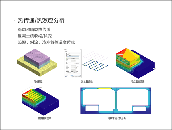 midas fea nx教程 - 哔哩哔哩